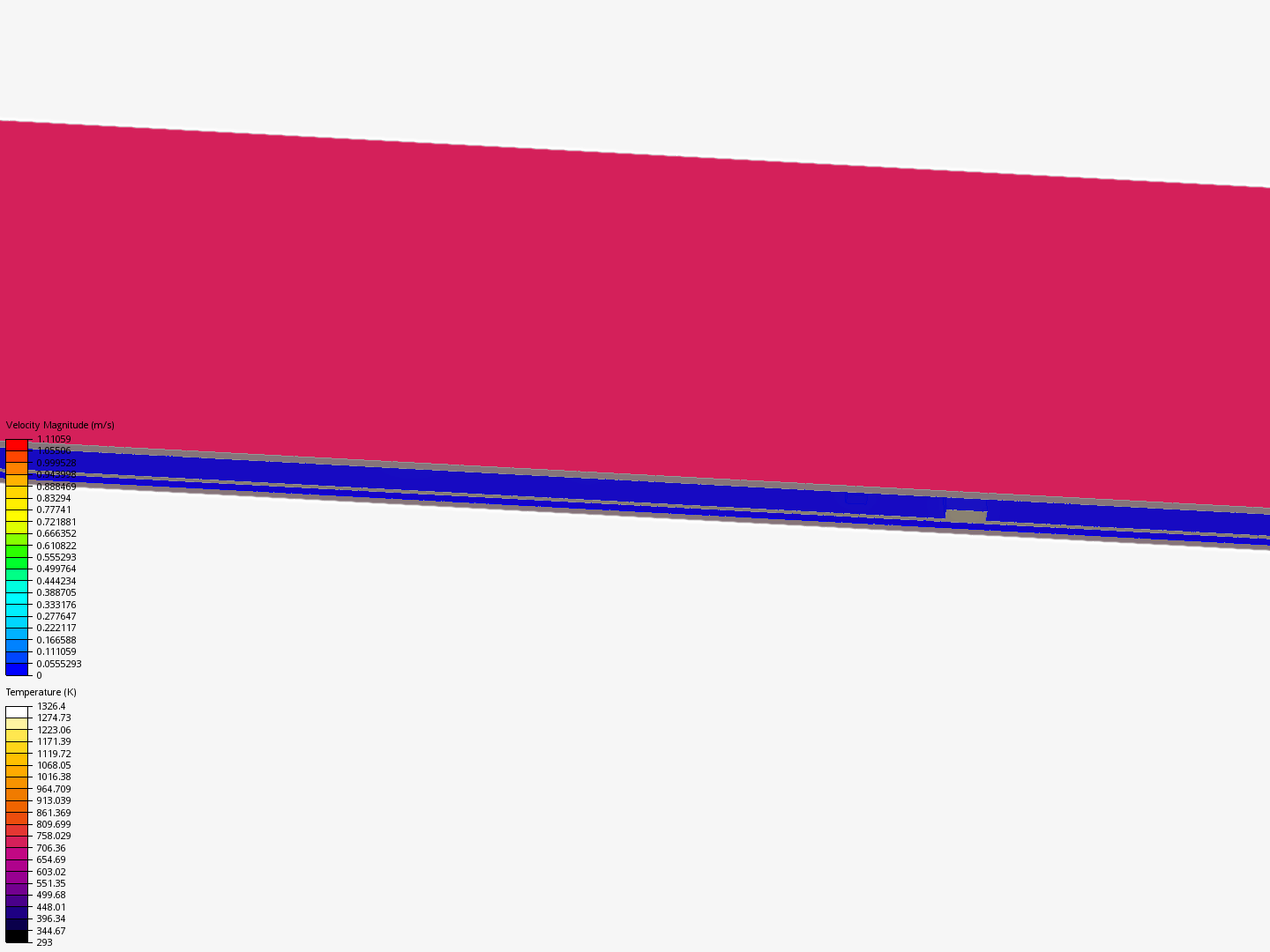 without fan by rveremeenko | SimScale