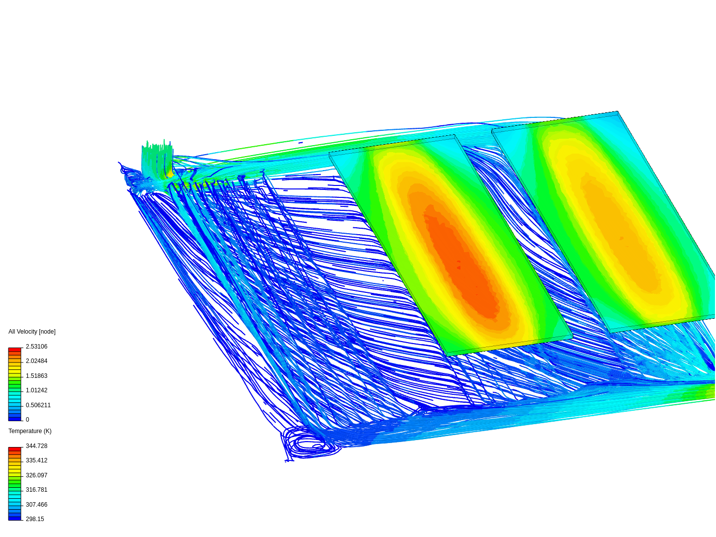 heat transfer by rwaize | SimScale