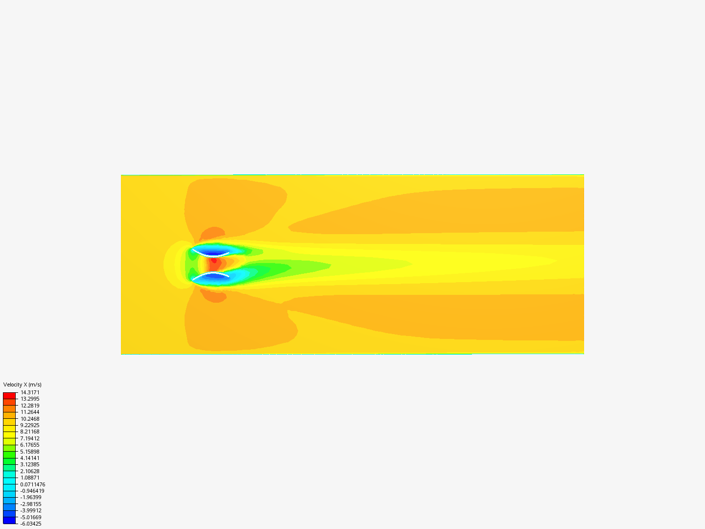 Wind Turbine Shroud by rwdavi | SimScale