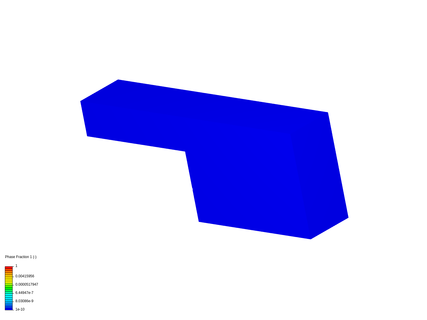 Tutorial - Multi-Phase Flow - Waterfall by rweng | SimScale