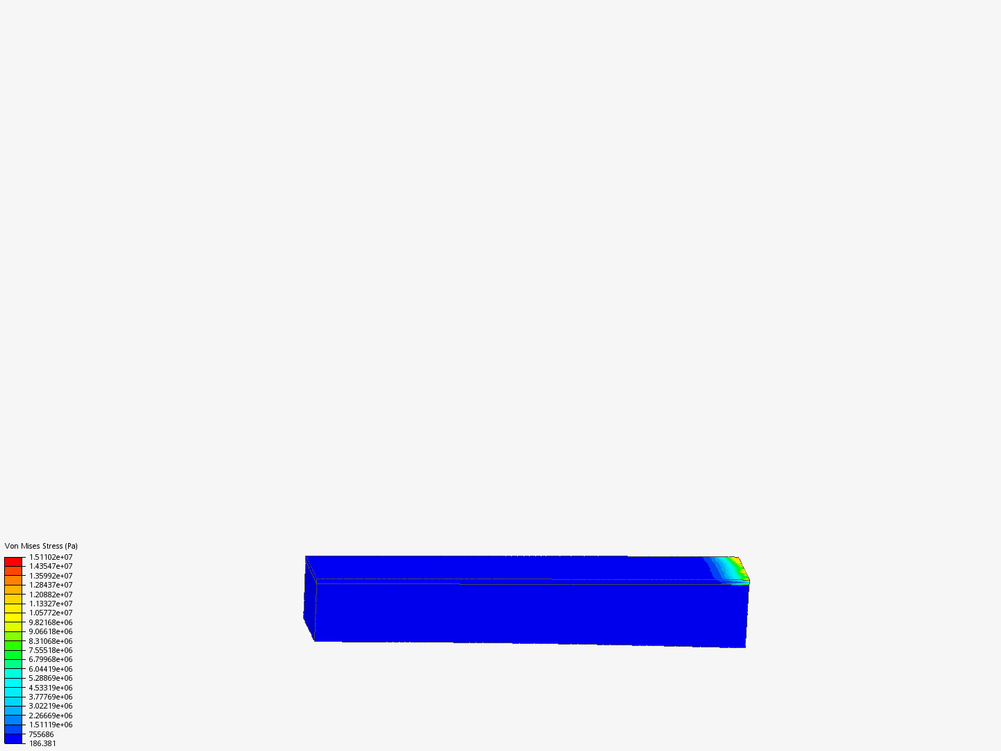 Shape by ryan_b | SimScale