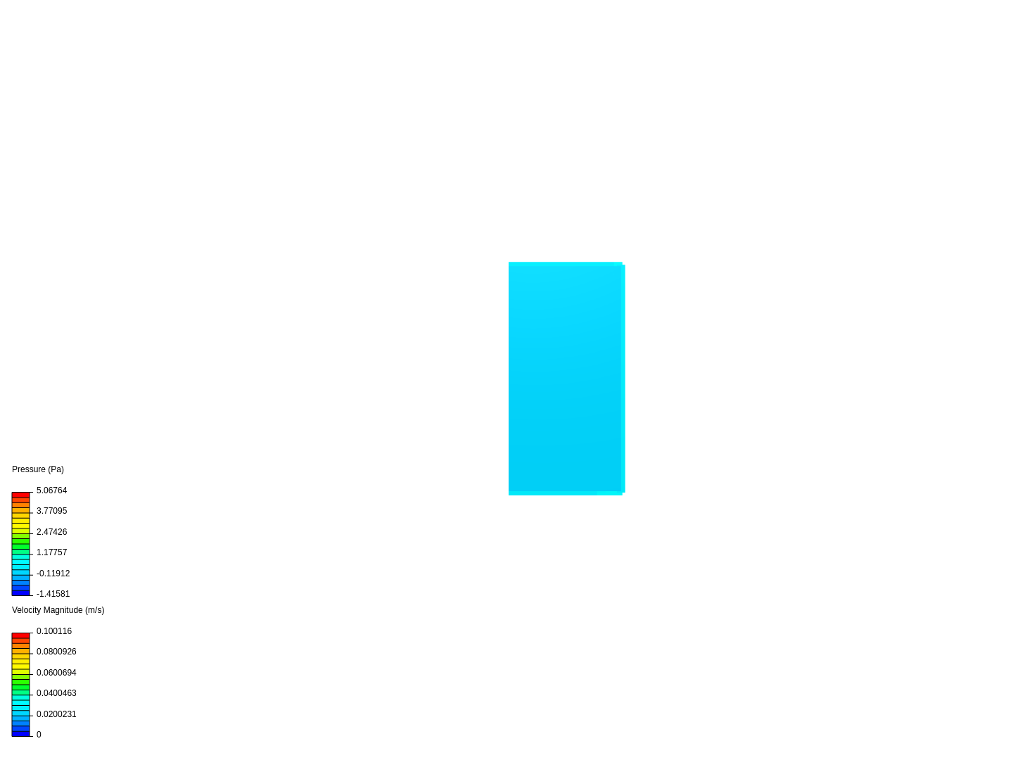Boundary Layer Flow by ryantan | SimScale