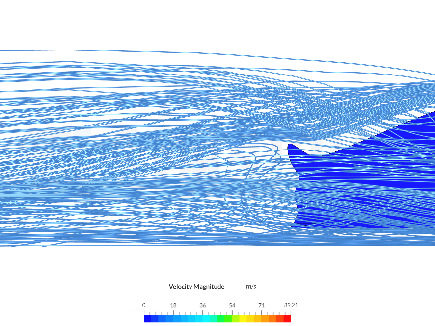 Diffuser angle 10 degree whole car by s1820hnda_heet | SimScale