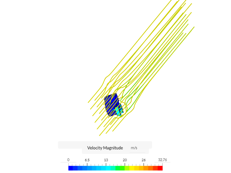 Rishita assignment 1 80kmph by s1820hnda_heet | SimScale