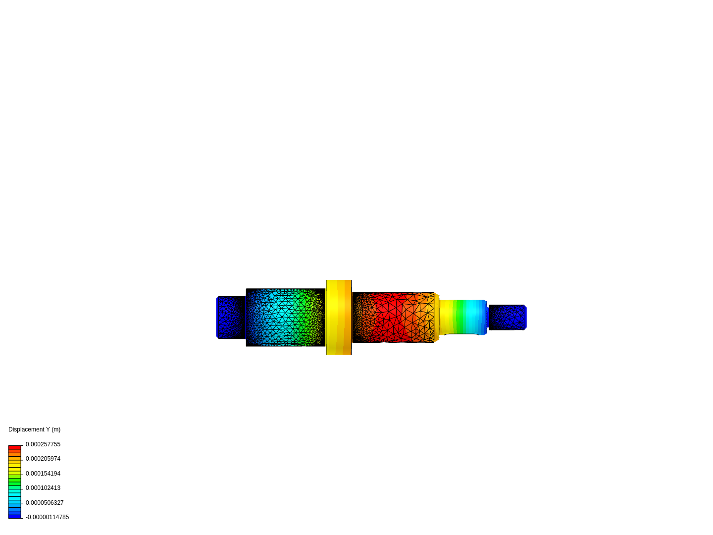 Exercise 3 by s1938507 | SimScale