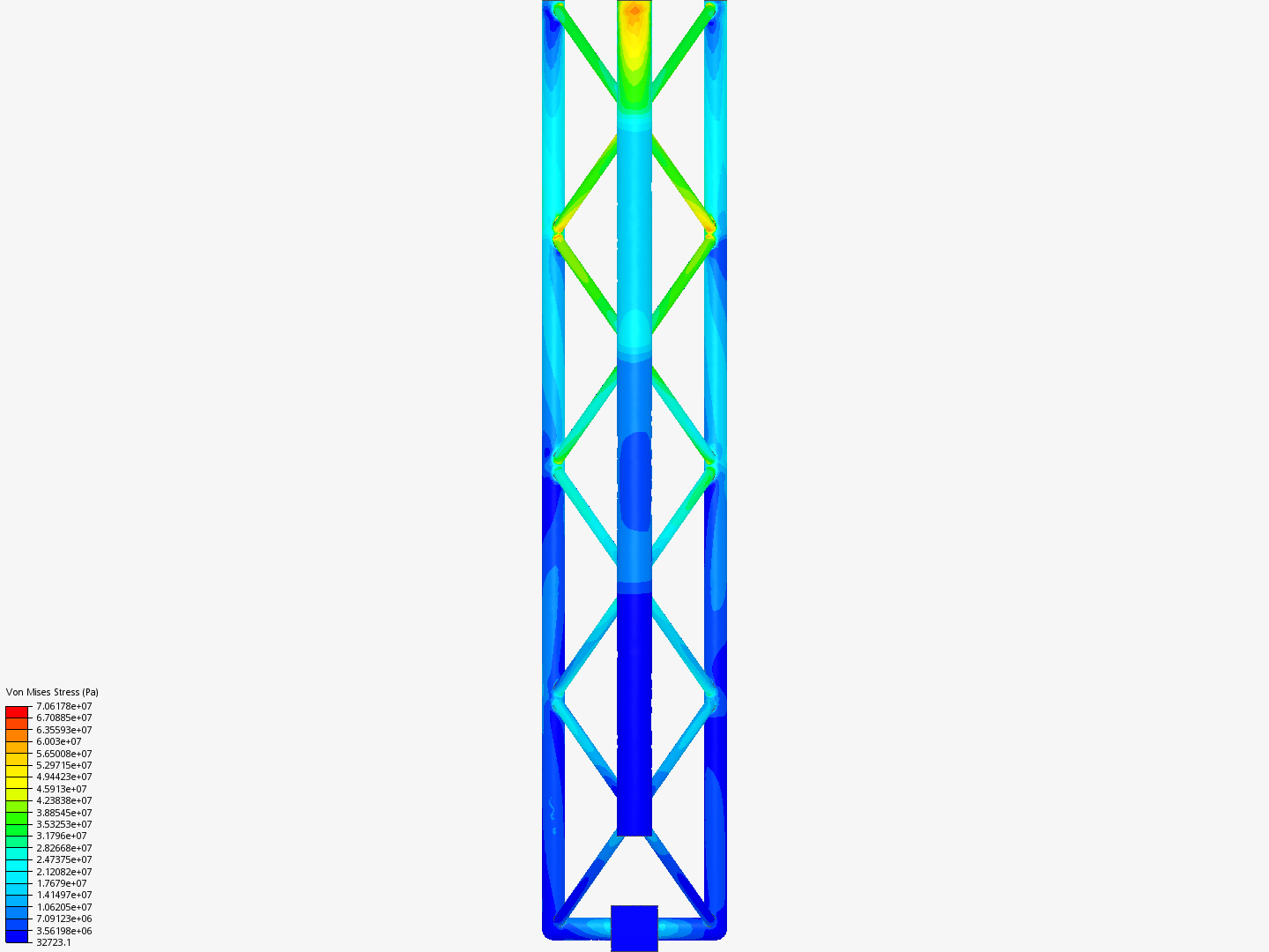 MyExercise 1 by s2243849 | SimScale