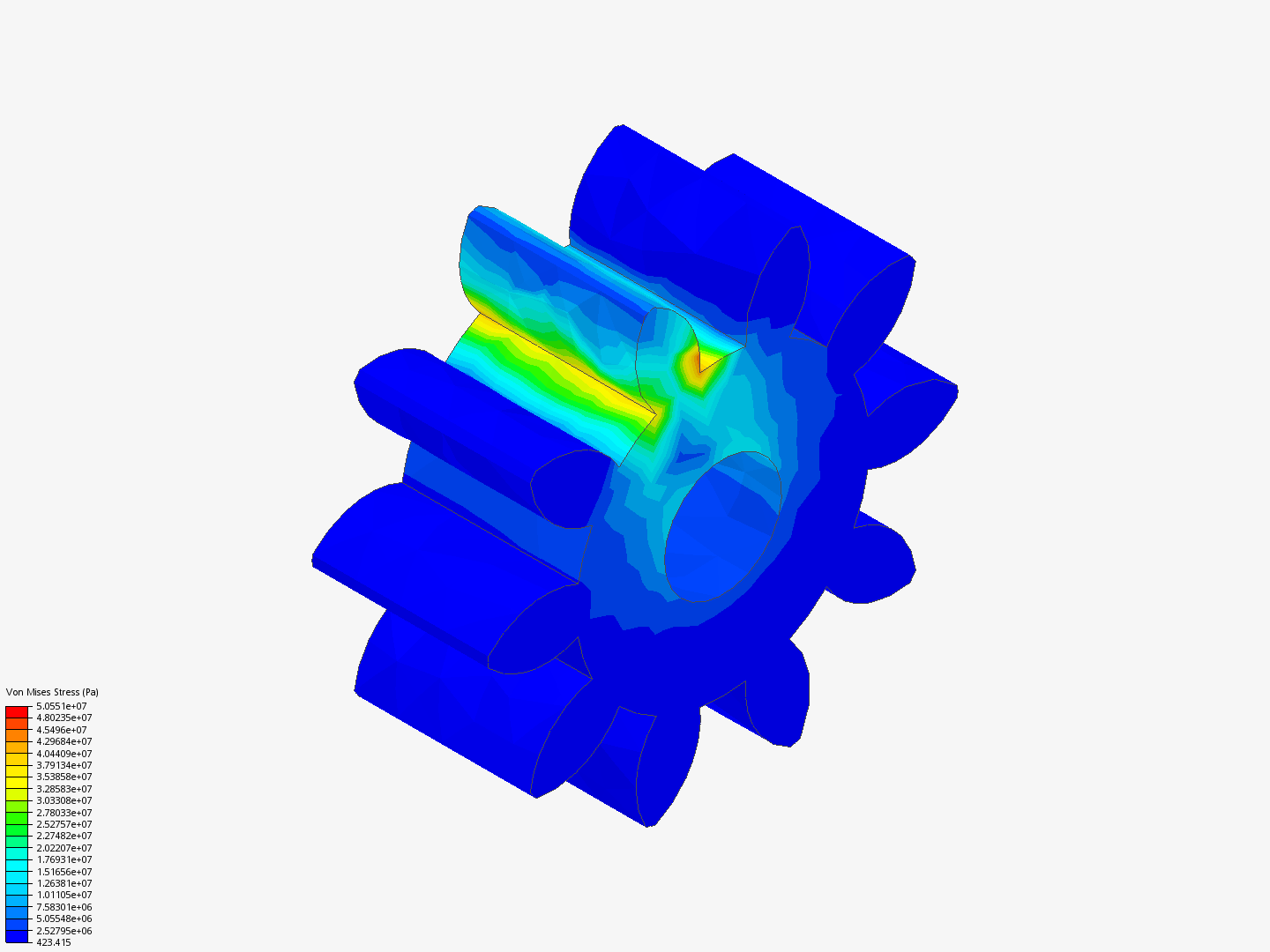 Proyecto_final by sMilagros_CV | SimScale