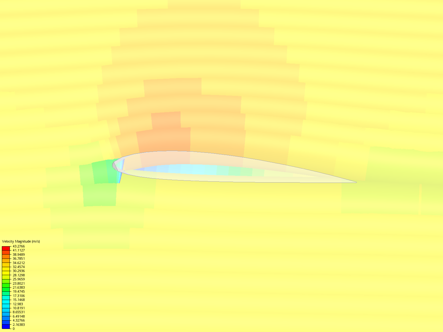 As20GLider by s_chong | SimScale