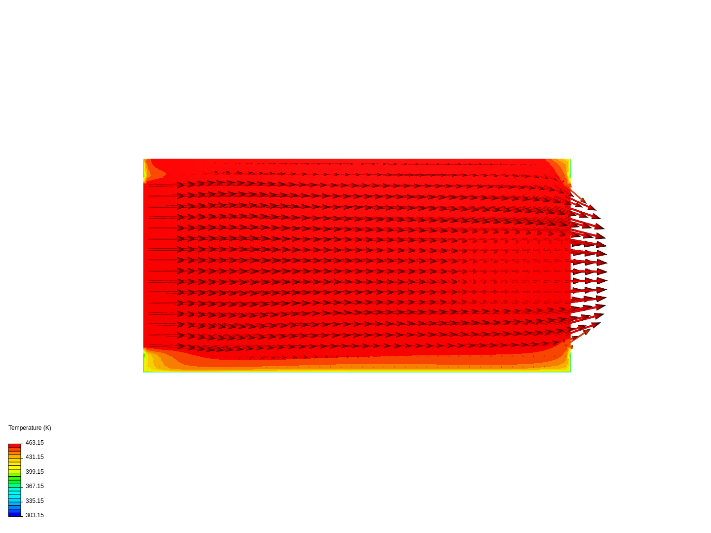 oven test v2 by s_gopinath | SimScale