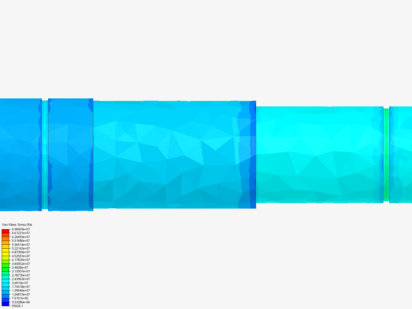 analysis by s_m | SimScale