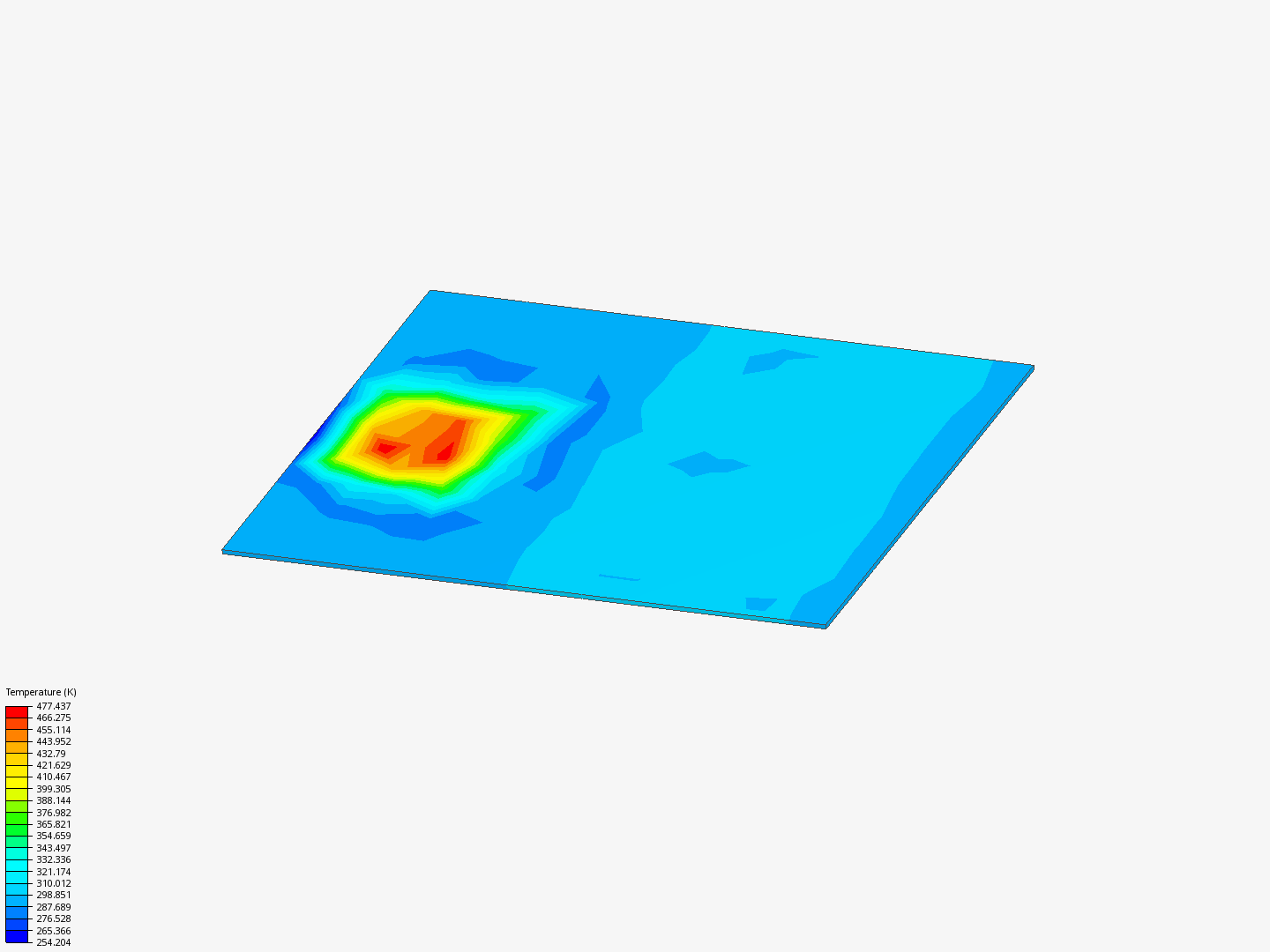 Cooling Of A Sealed Enclosure By Saadahmedk Simscale