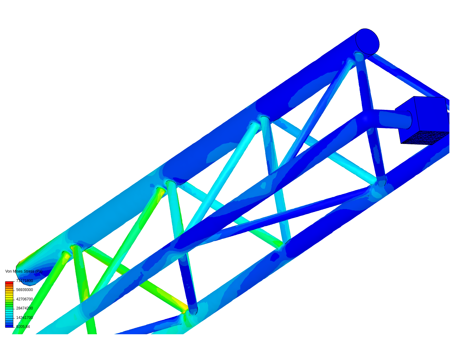 Tutorial - Linear static analysis of a crane by sachmad