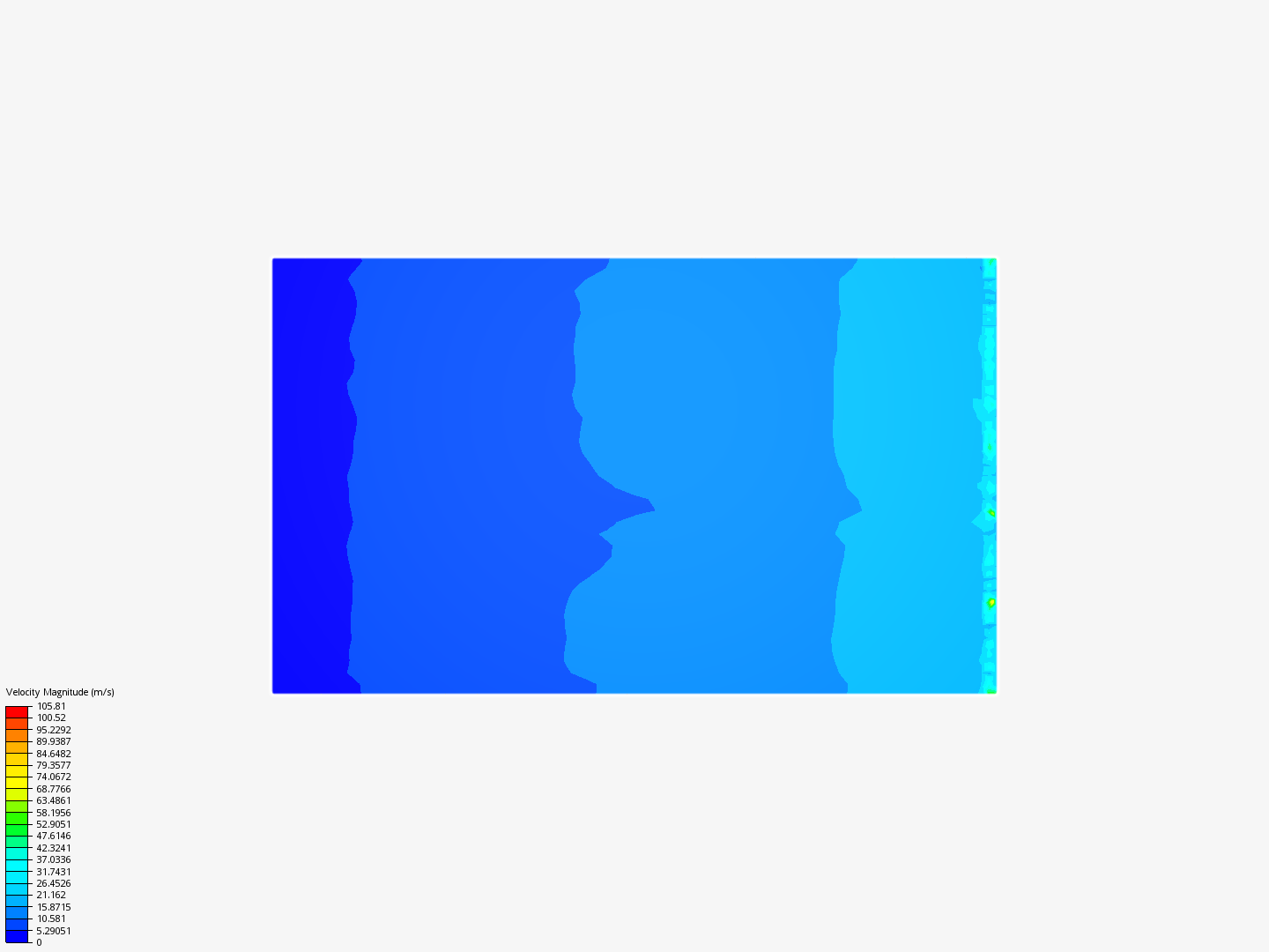 deneme by sadanadolu | SimScale