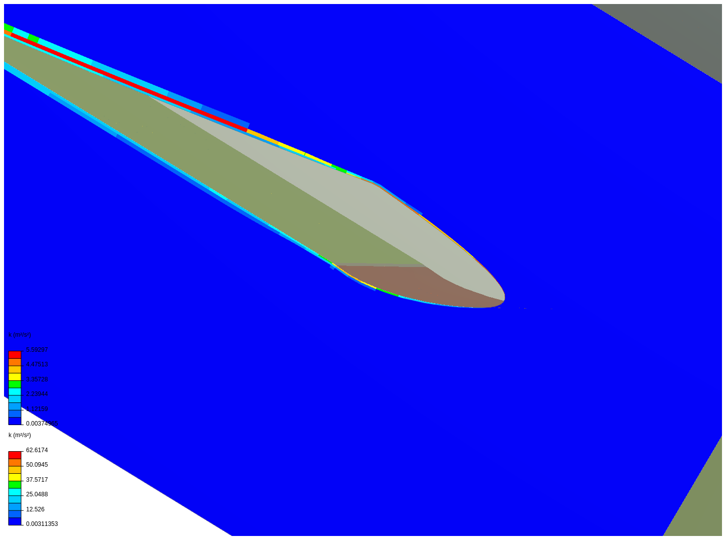 dfbdf by sadhwaria | SimScale