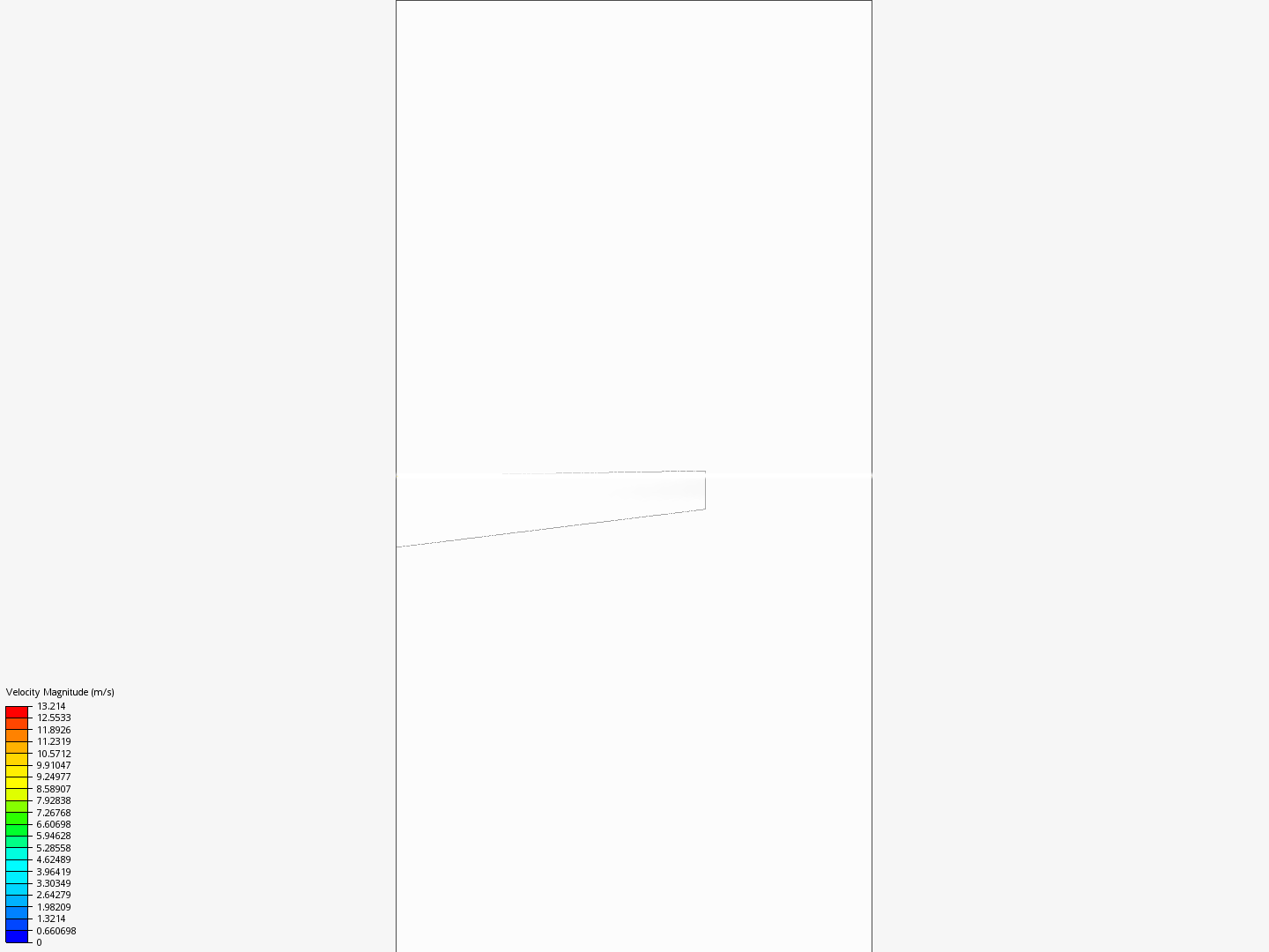 hhhhhhhhhhhhh by safasamad | SimScale