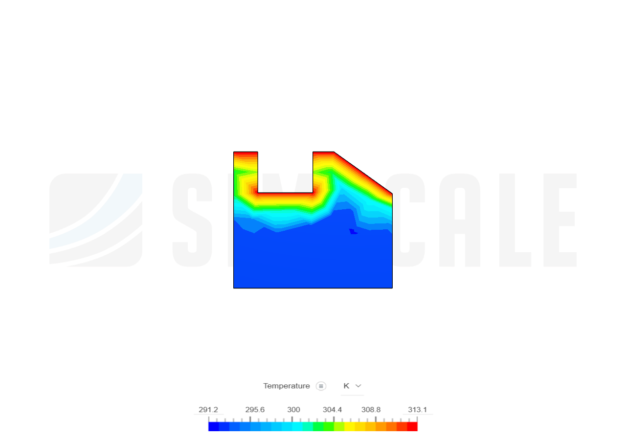Tutorial 3: Differential casing thermal analysis by saffahrivia09 ...