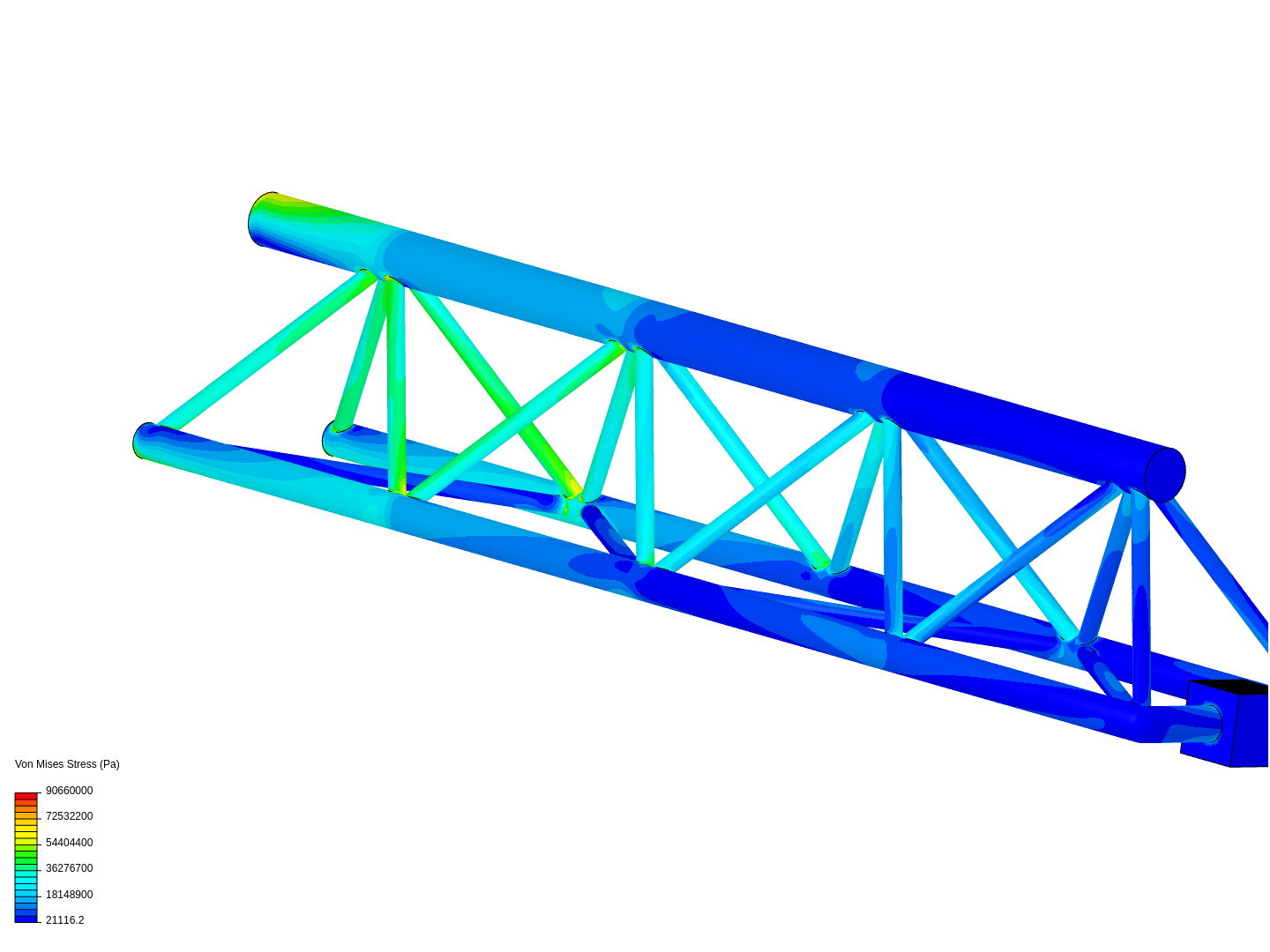 Tutorial - Linear static analysis of a crane by safirasep | SimScale
