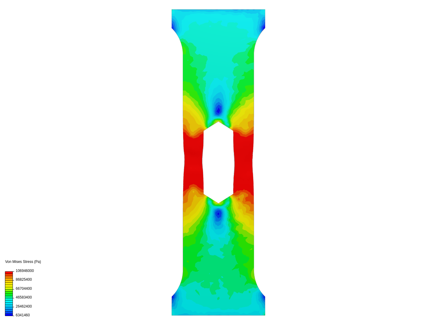Tensile Test _comparison by saienrugdeo | SimScale