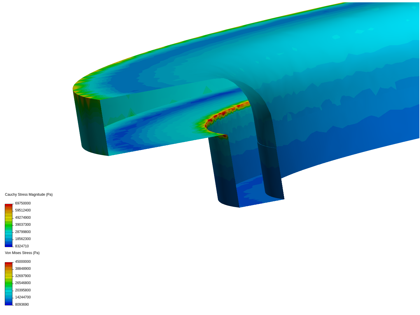 Press Fit by saj47274 | SimScale