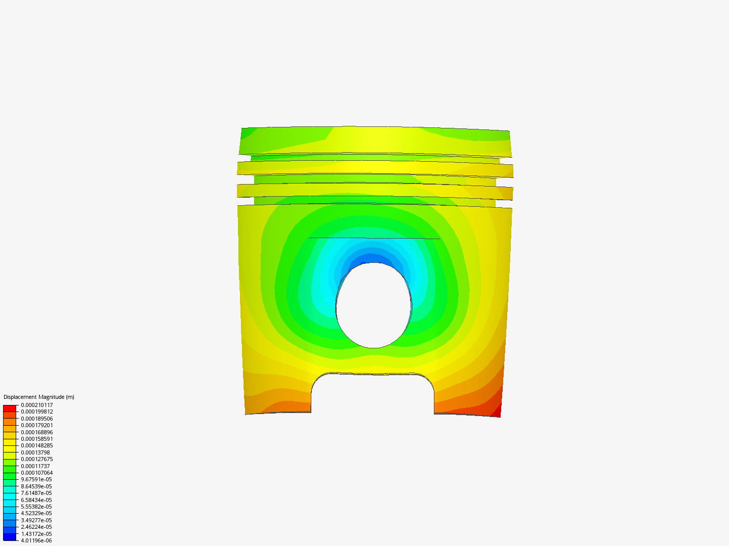 Advanced Tutorial: Thermomechanical Analysis of an Engine Piston by saka_hafshah | SimScale