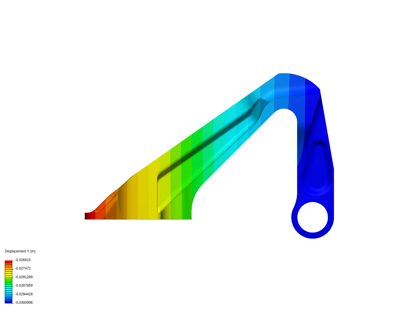 bracket non/-lin statics by saleksej | SimScale