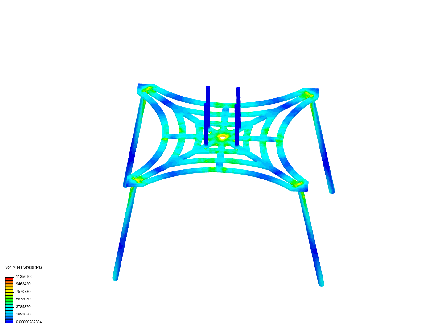 Nosac by salihsahbegovic | SimScale