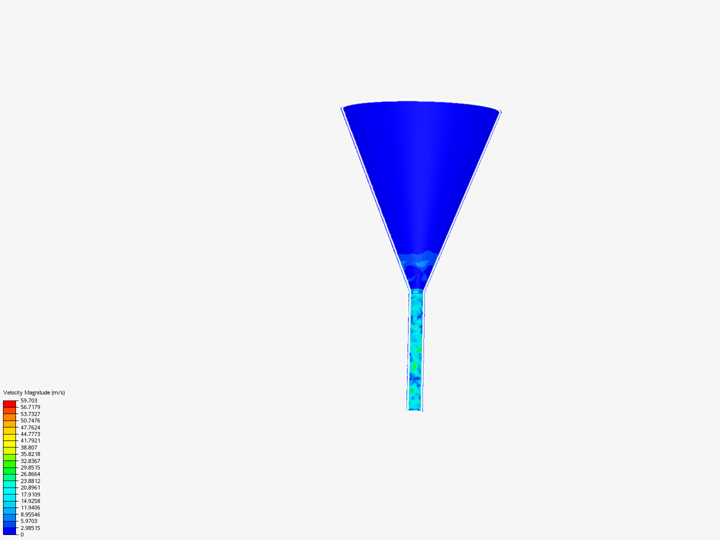 Funnel by saljandali | SimScale