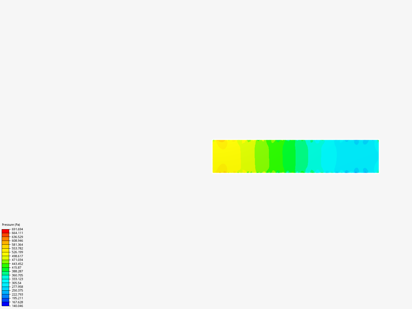 Pipe Simulations By Salmanz01 Simscale