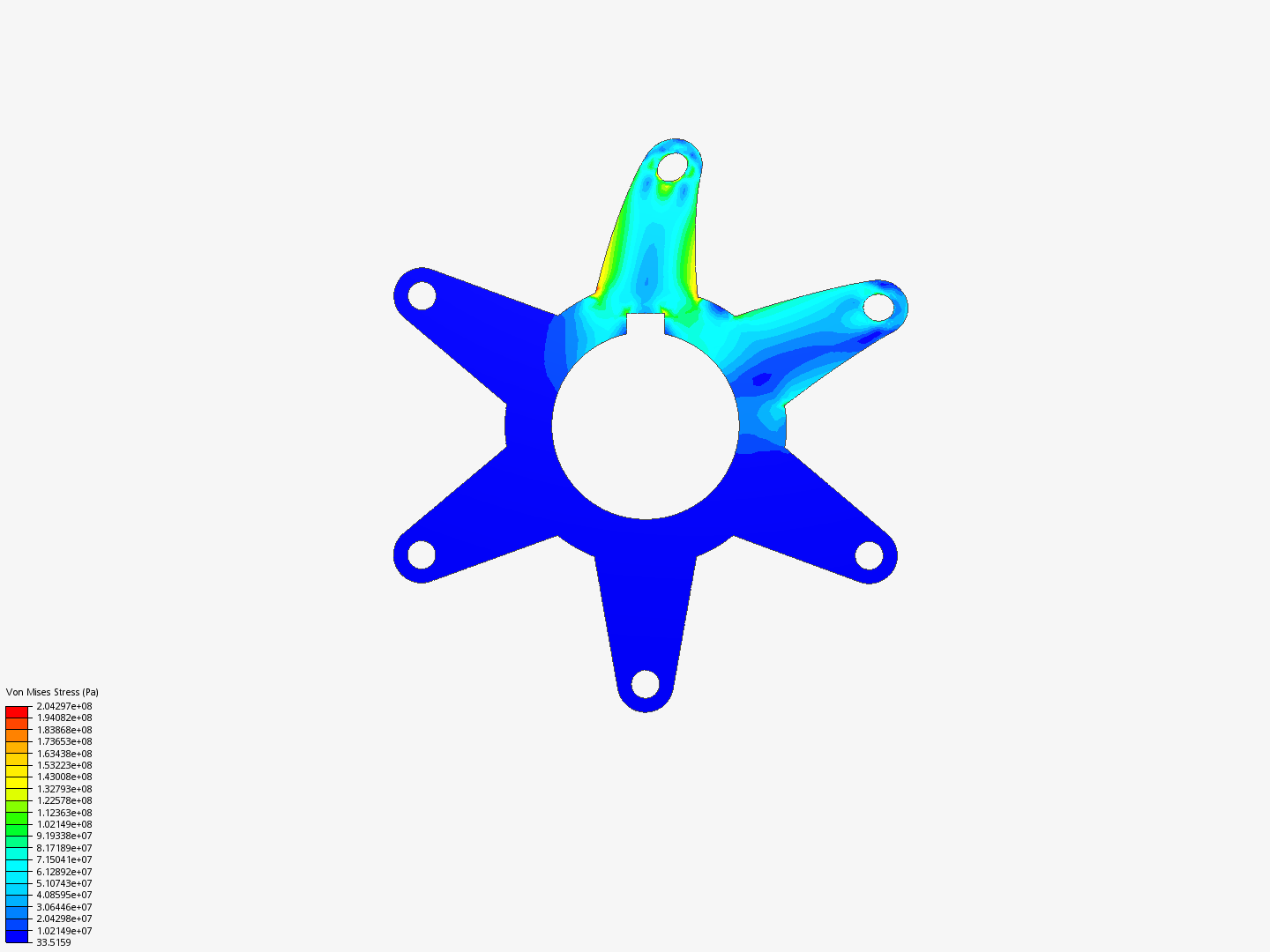 ETS ELEMEN by salsyaya54 | SimScale