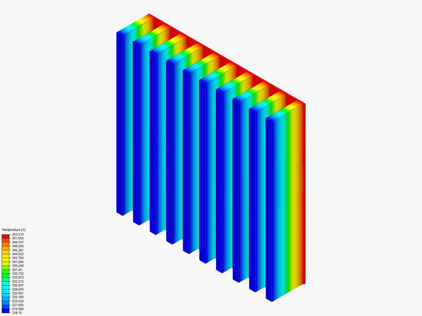 disipador by salva | SimScale