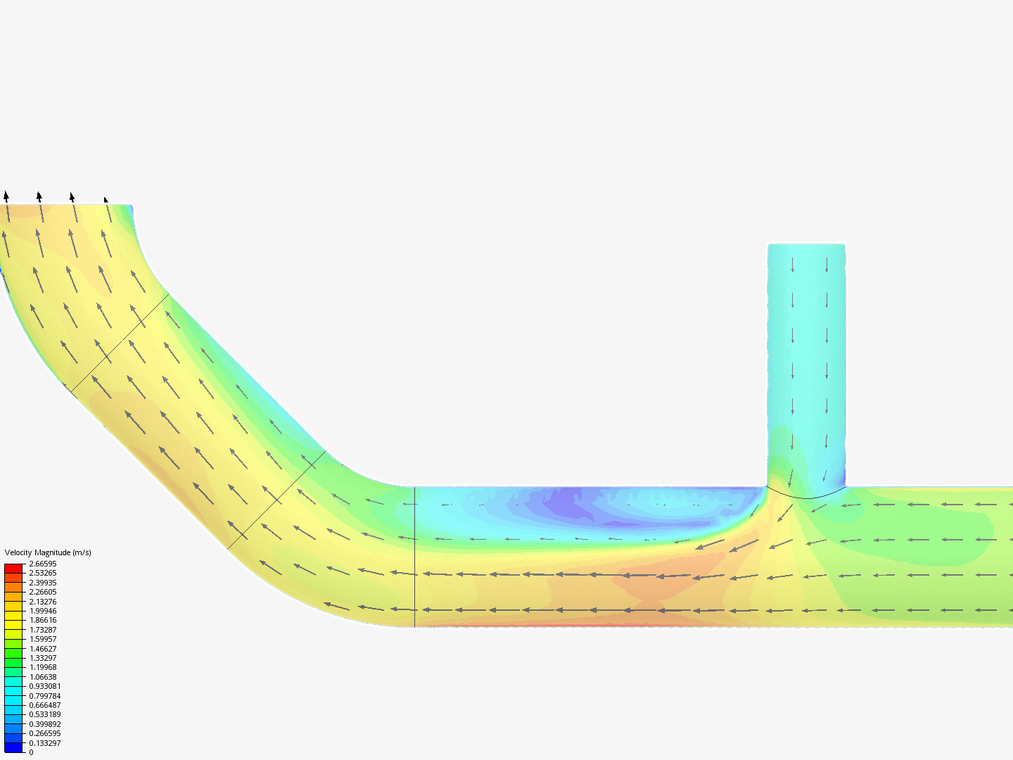 Tutorial 2: Pipe junction flow - Copy by sam89282 | SimScale