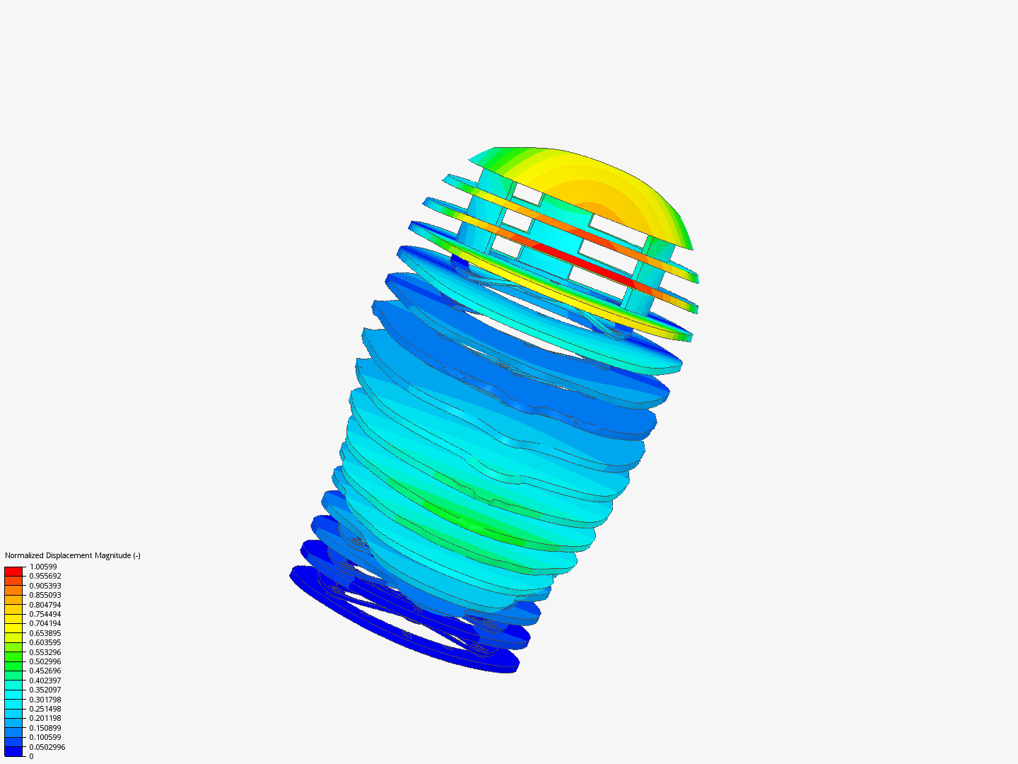 animatronics_main by sam_sehyuk | SimScale