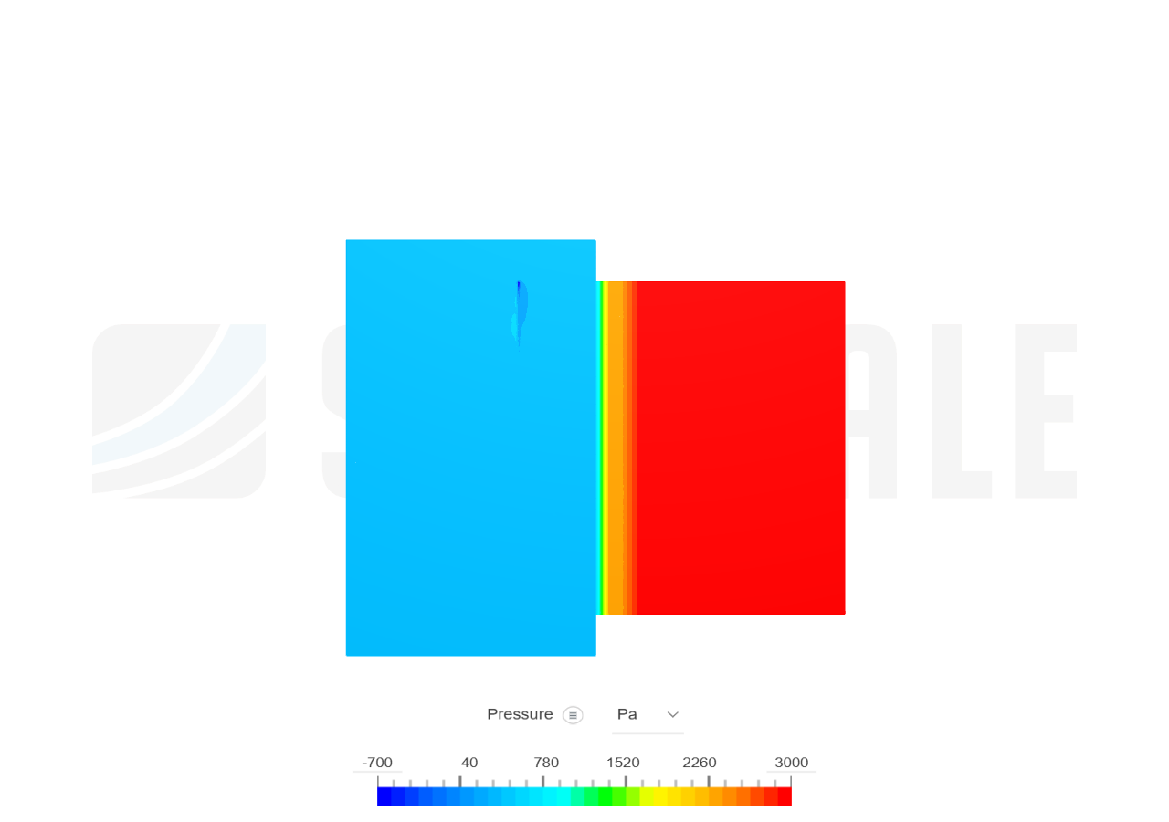 Full 2025/3/28 by samadith | SimScale