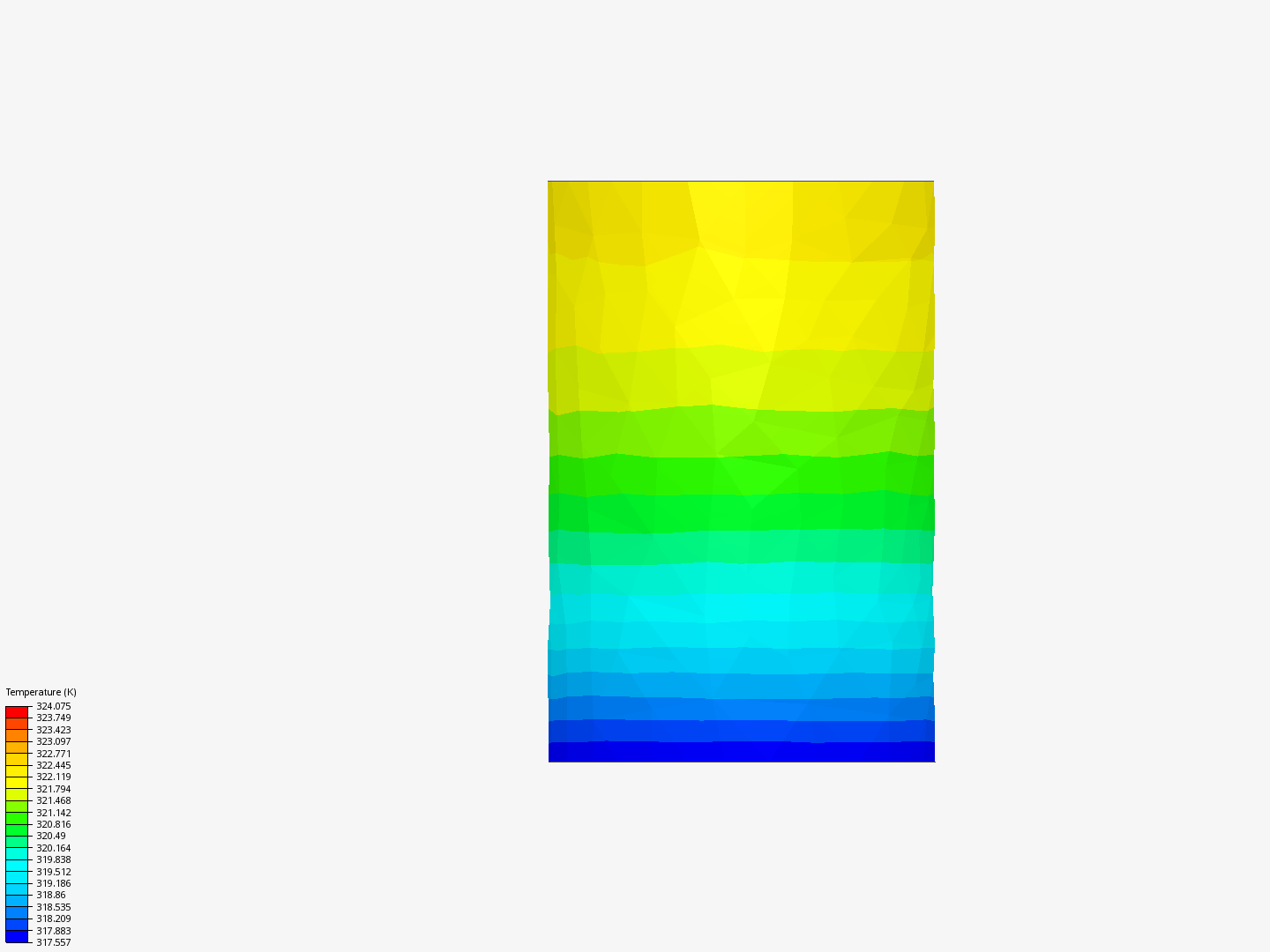 ENGR_FA22_example by samhappe43 | SimScale