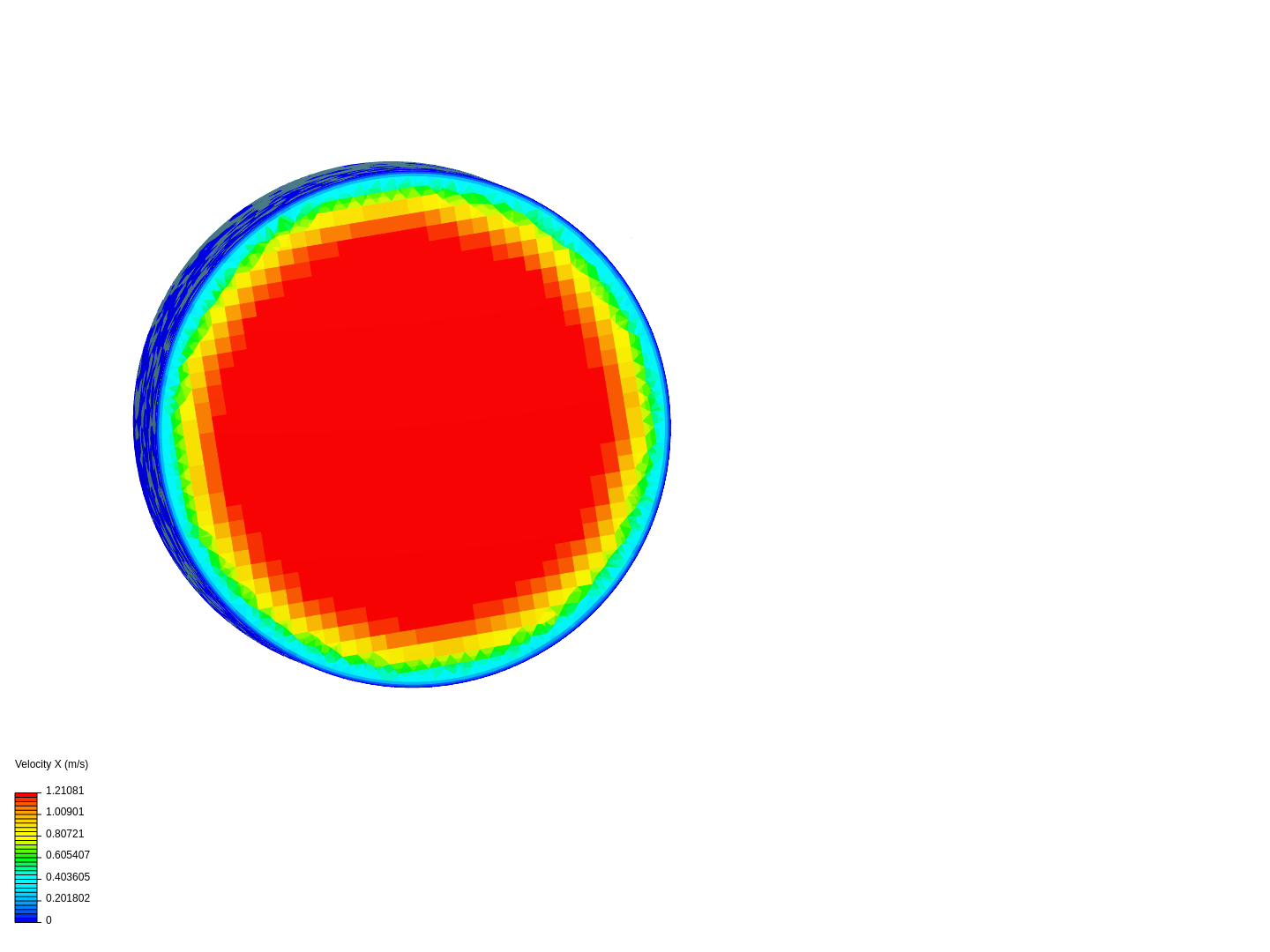 sdasdasda by samjad | SimScale