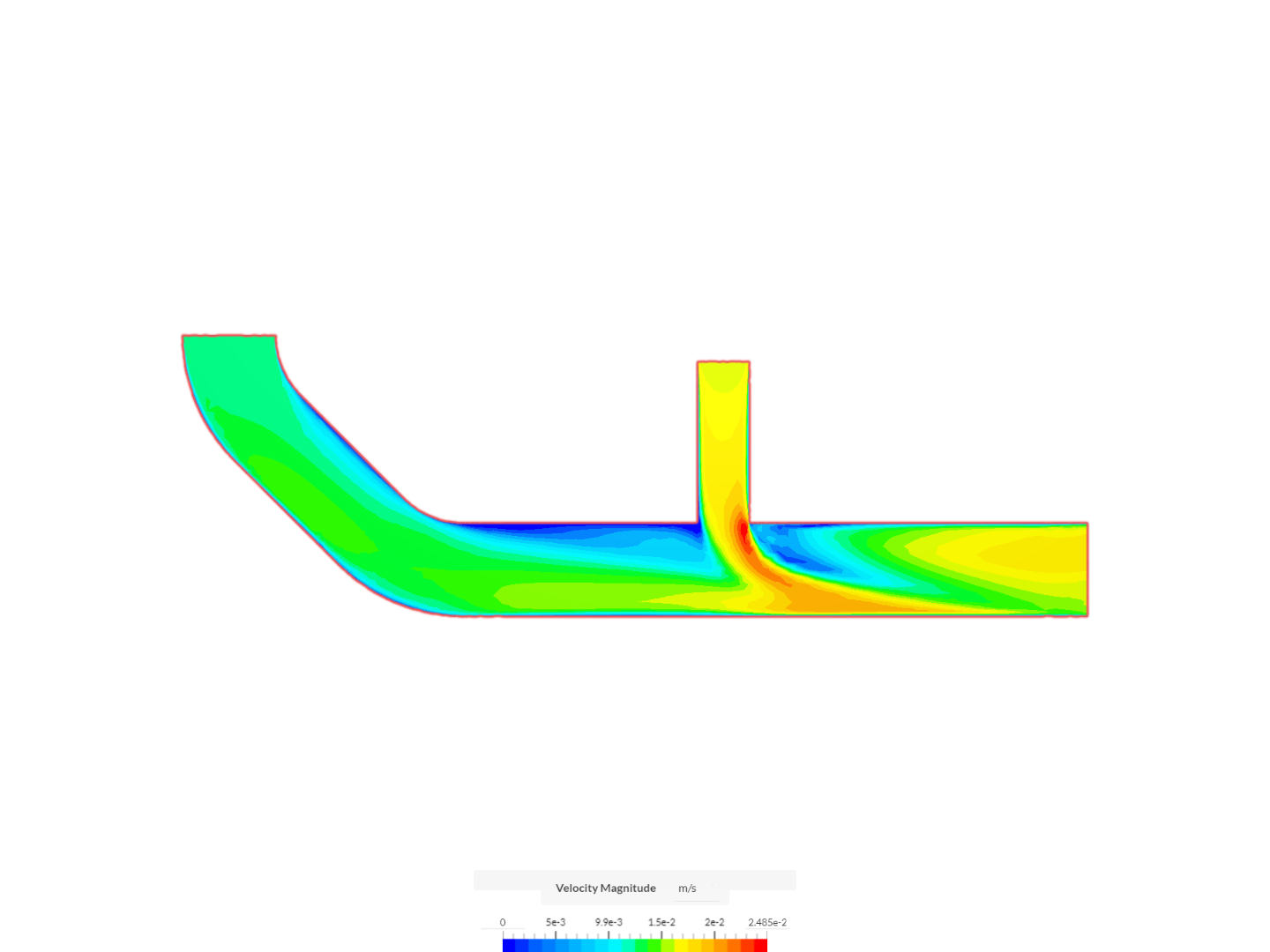 samjayii_cfd on SimScale | SimScale | Page 1