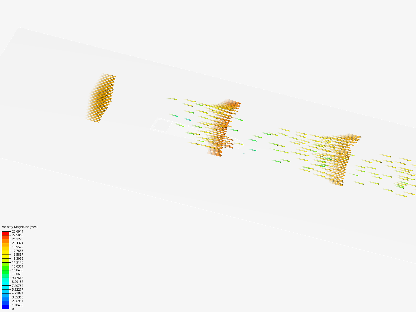 Flat analysis by samp_w | SimScale