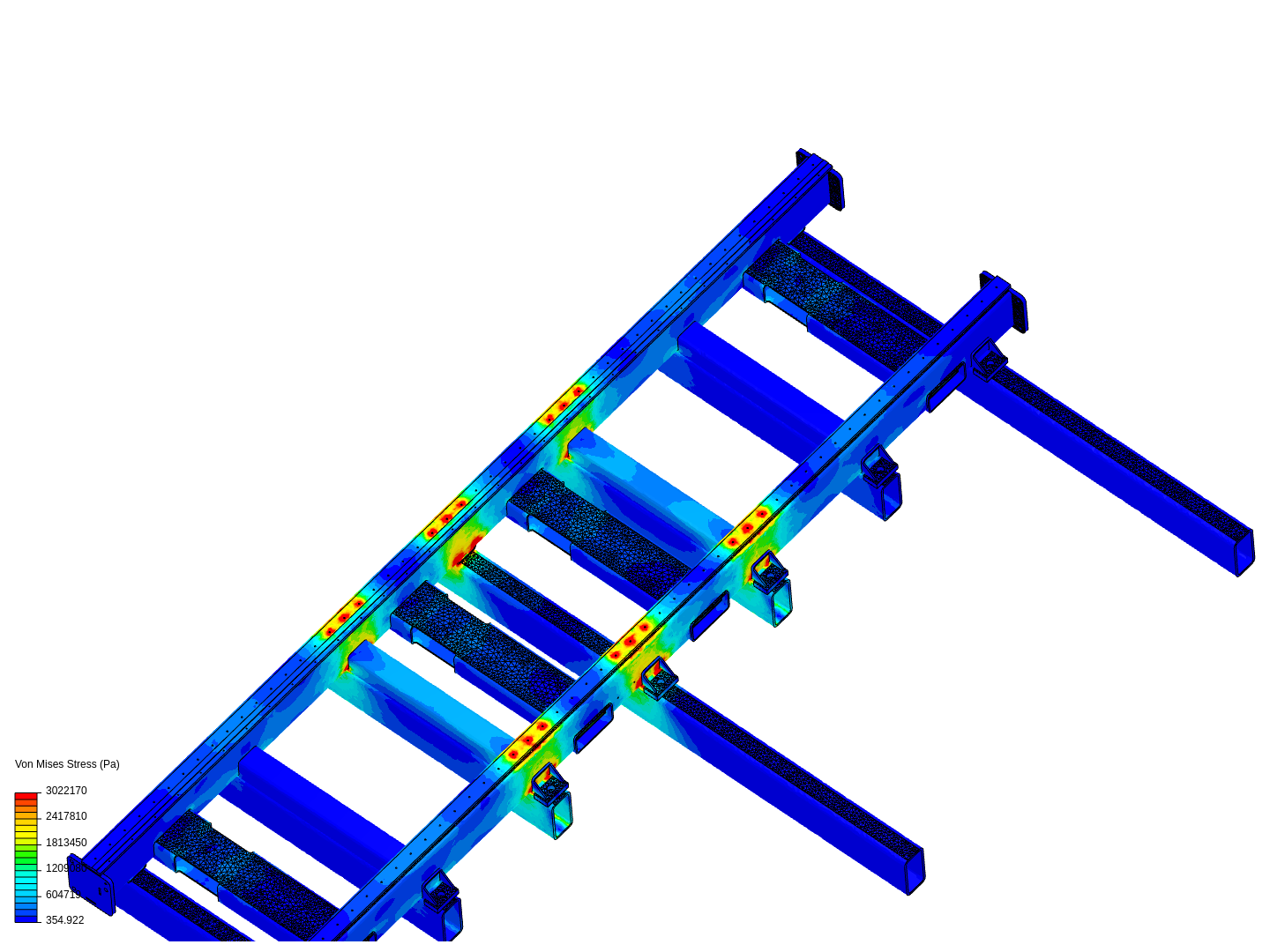 RAILS SHOW 8PO by samuelgags | SimScale
