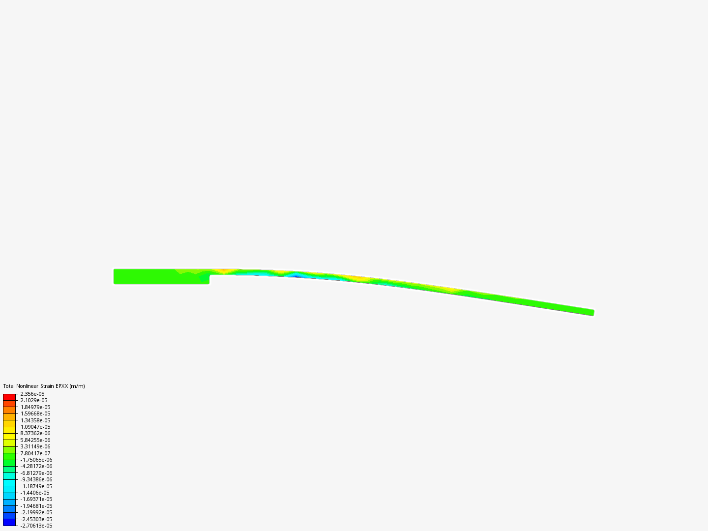 Beam resonance by samy26684 | SimScale