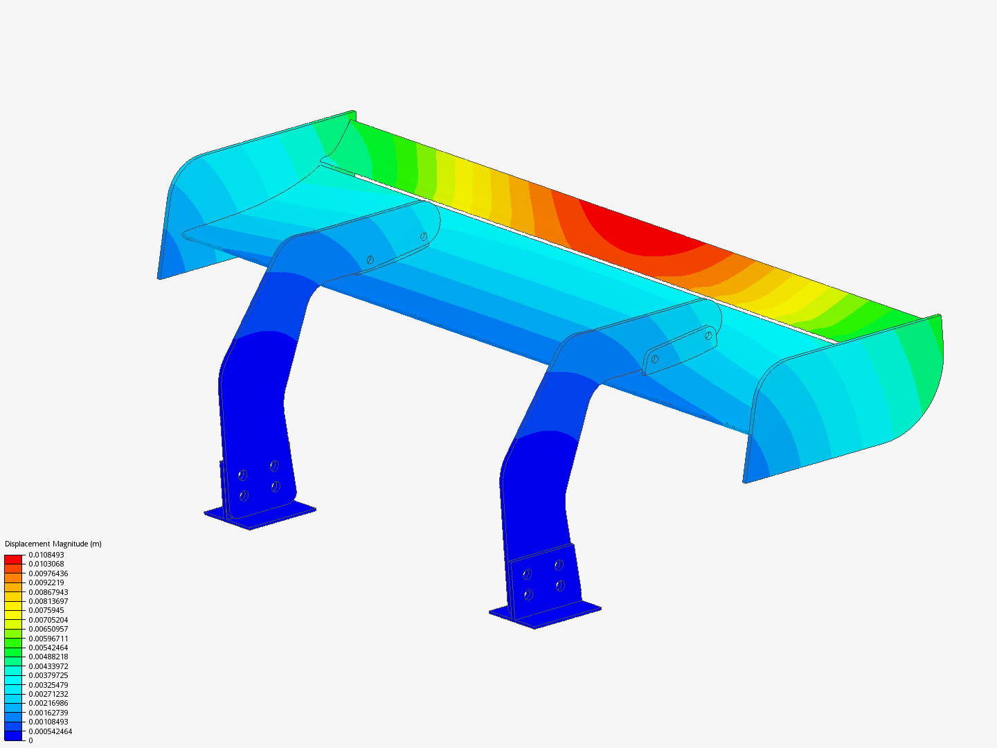Analisis estructural final by sanalvarez | SimScale