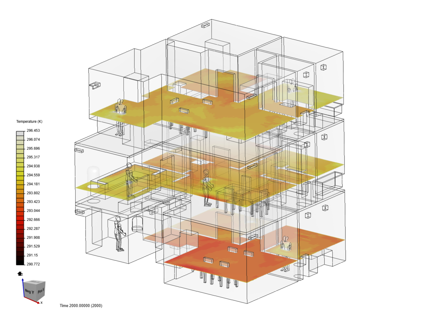 Thermal Comfort building - Copy by sandeepram3103 | SimScale