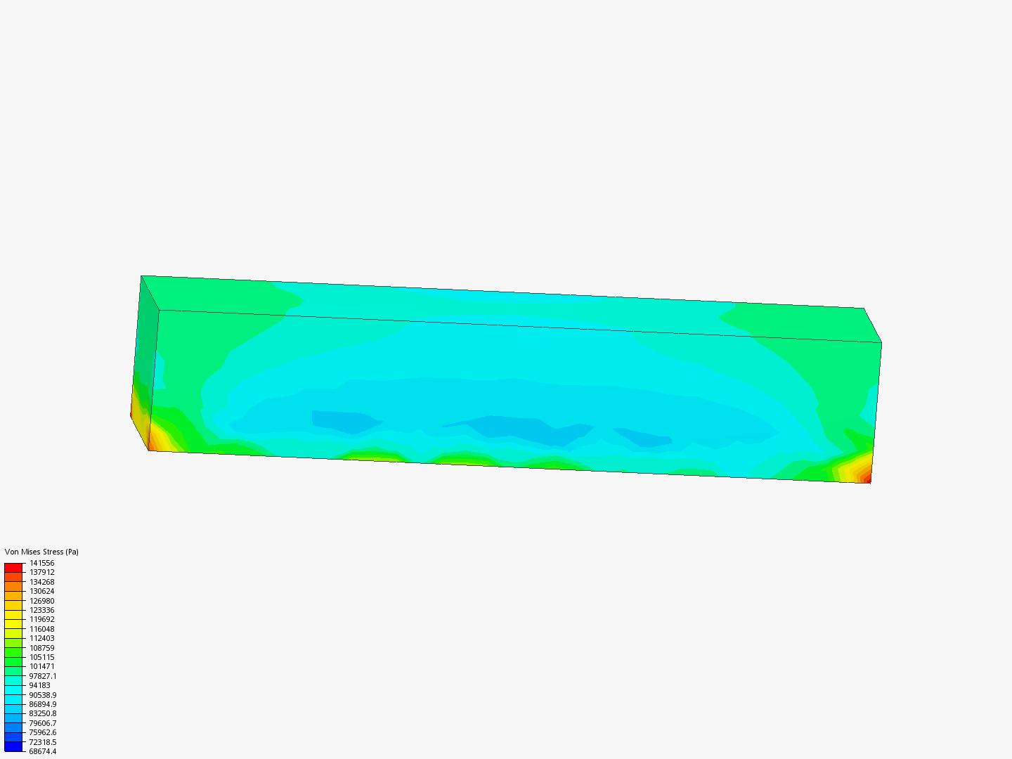 beam design by sandhyap | SimScale