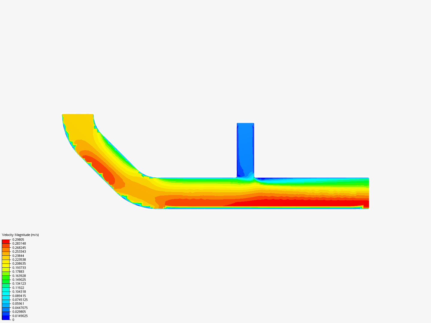 Pipe Junction Fluid Flow by sandsc7838 | SimScale