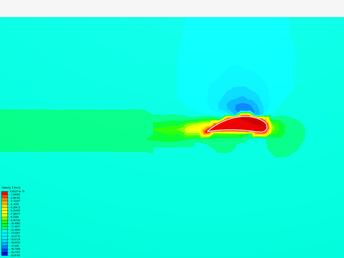 Wing CFD by sandsc7838 | SimScale