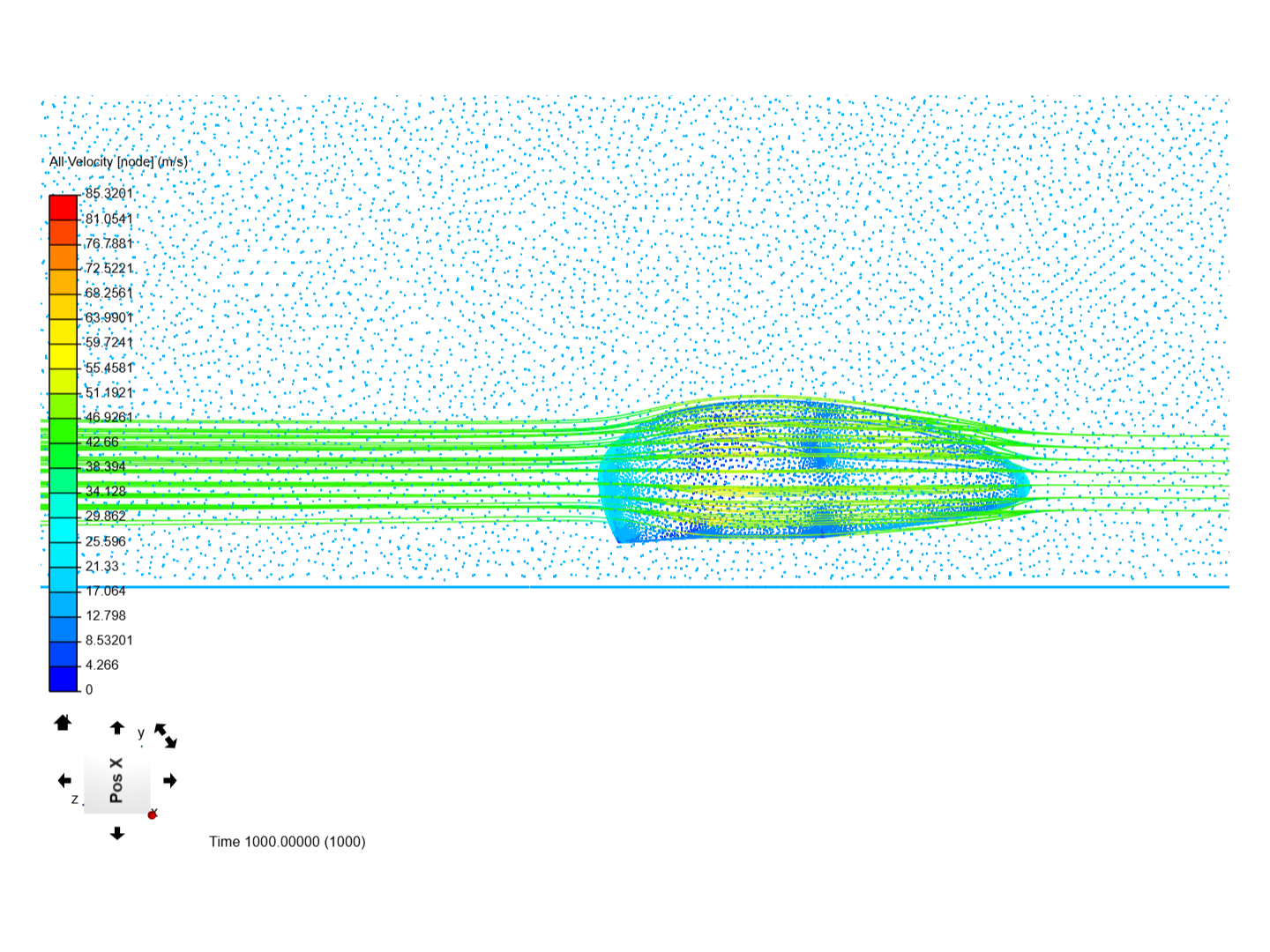 Fairing v2 by sandytricet | SimScale