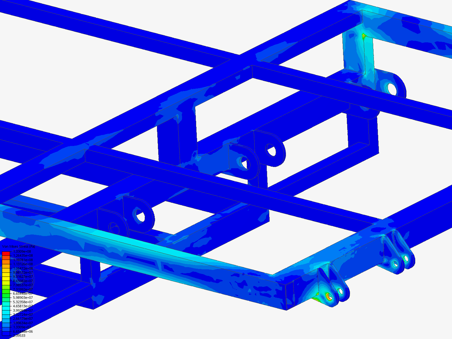 sasis by sanggar | SimScale