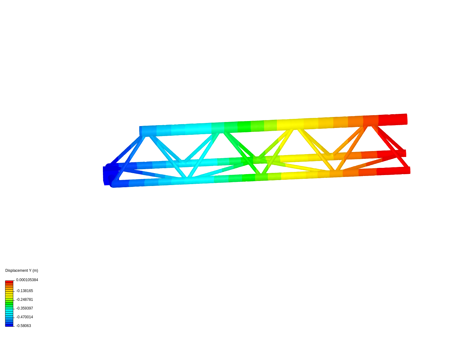 Tutorial Linear Static Analysis Of A Crane By Sangkyoon Park Simscale
