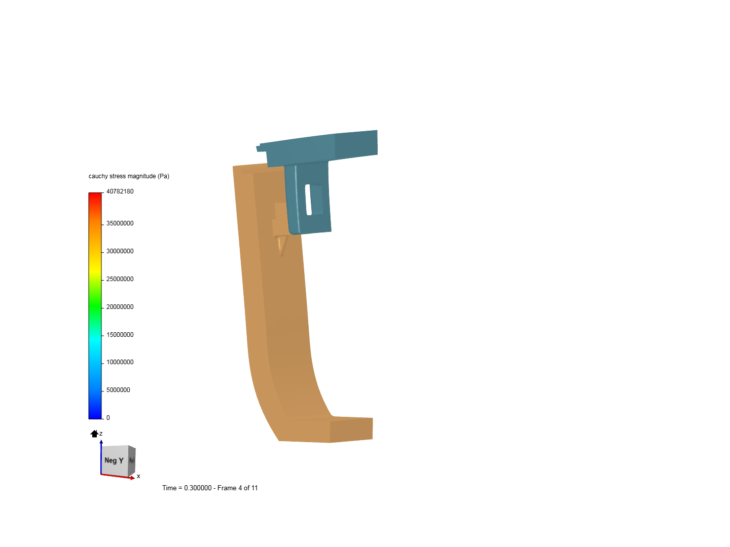 snap insertion force by sangram_panda | SimScale