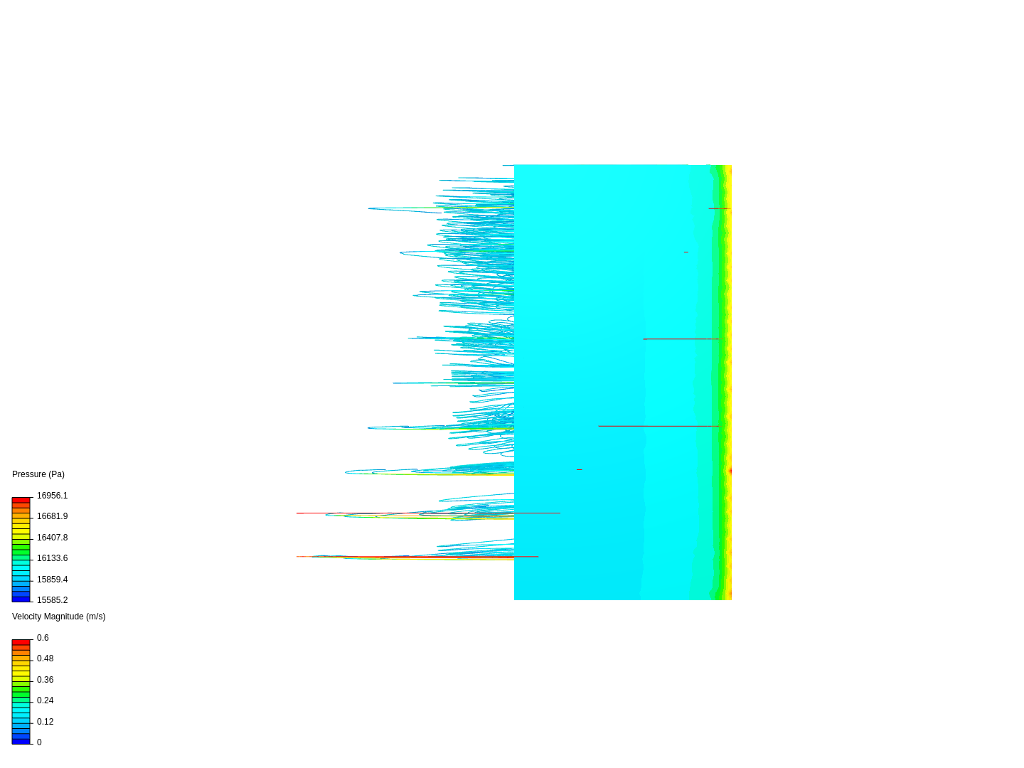Force experienced by mobot by sanjayiitg1996 | SimScale