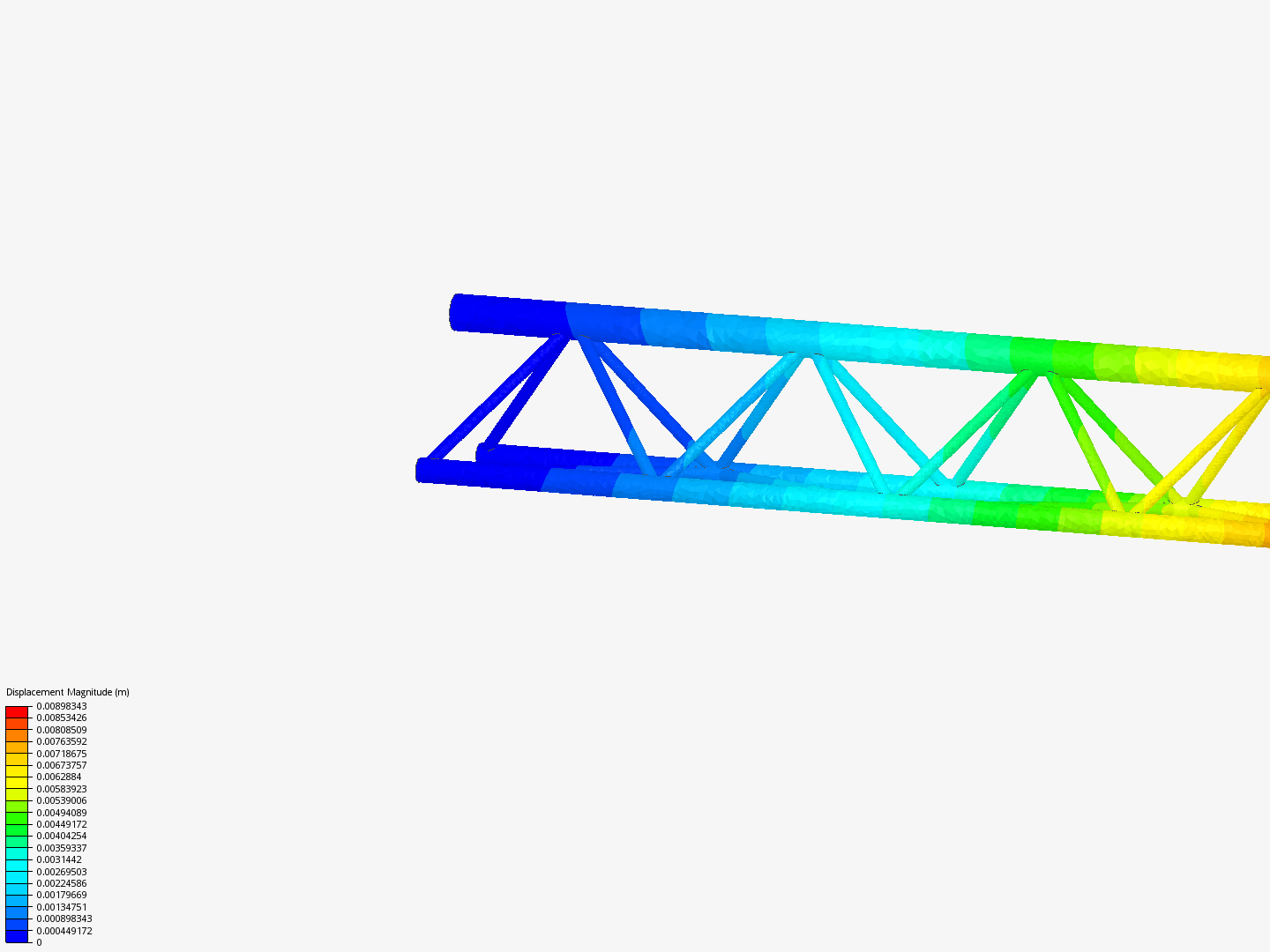 Tutorial Linear Static Analysis Of A Crane By Sankethabcd Simscale